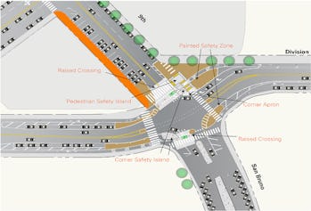 San Francisco breaks ground on first ever "protected intersection"