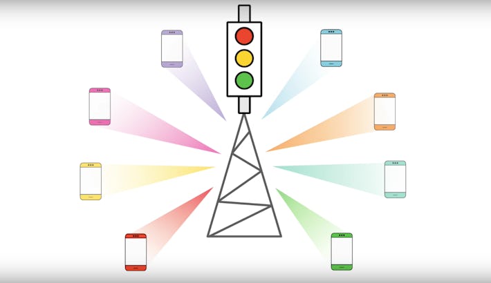 5G "Beamforming" Will Revolutionize Connectivity and How Much We Pay for It