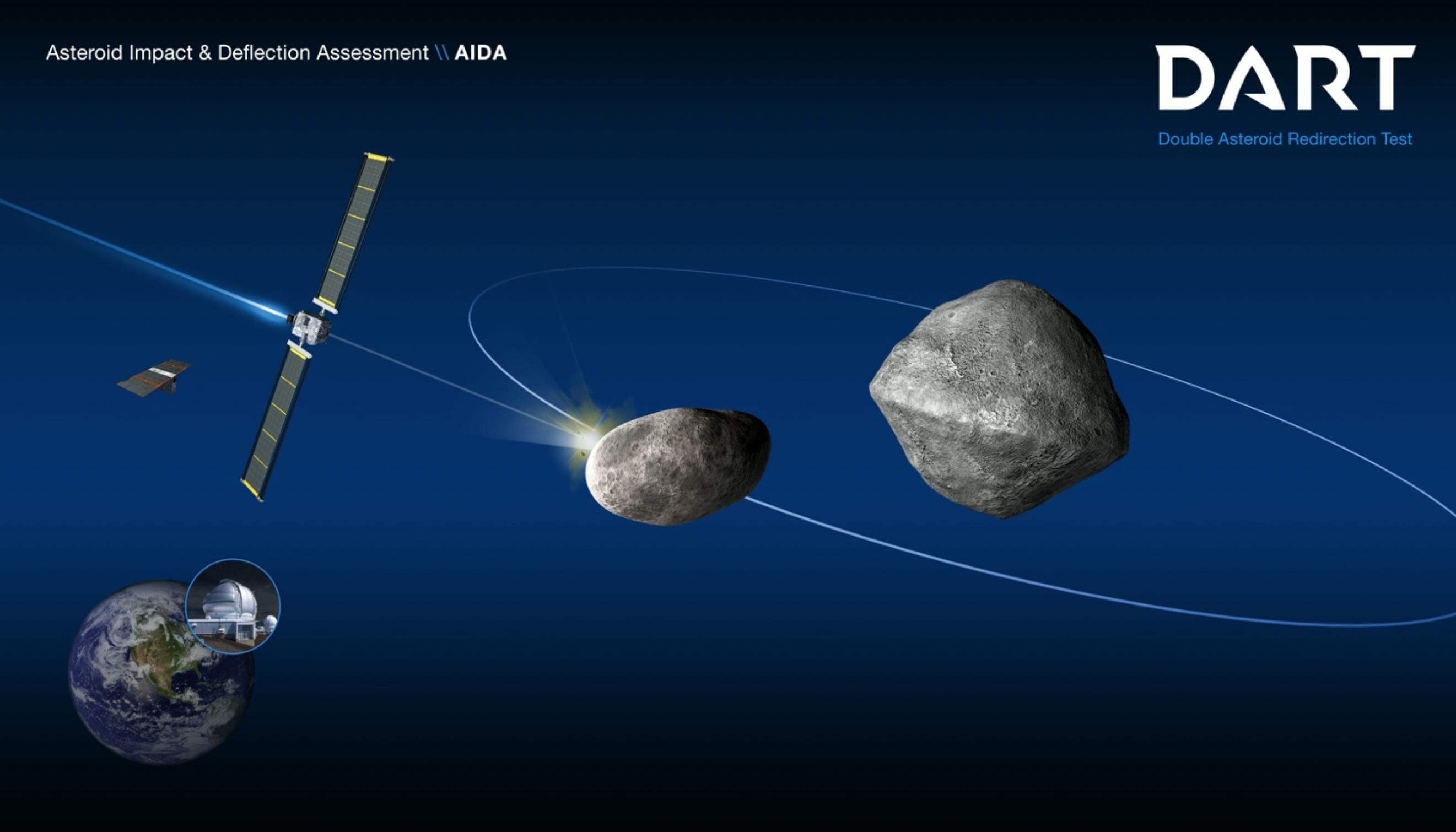 Space agencies are going after an adorable asteroid moon to defend Earth
