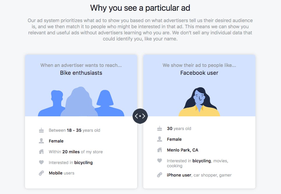 Ads on Facebook: Browser Extension Helps Stop Creepy Ads From Following You