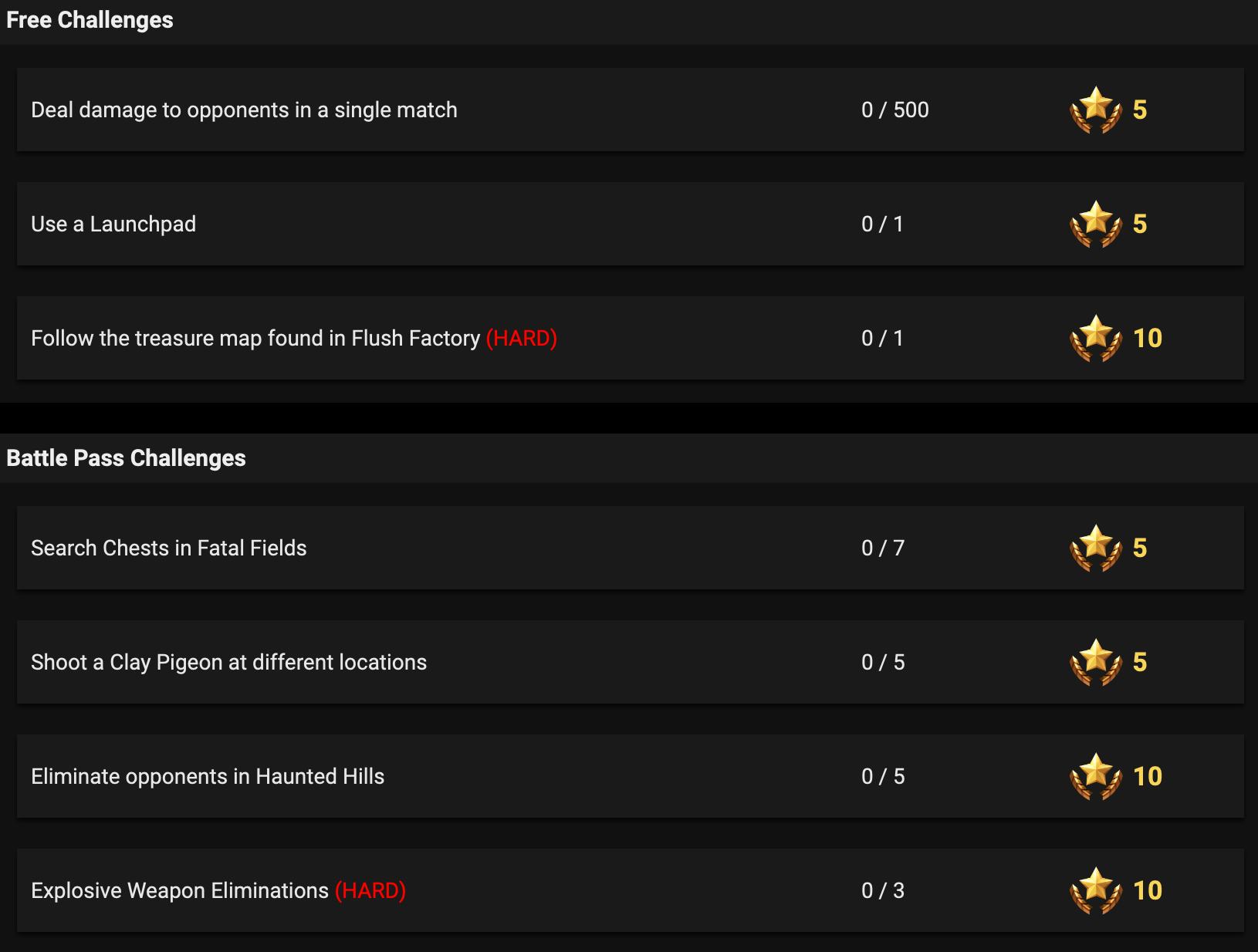 'Fortnite' Week 3 Challenges: Skeet Shooting And More Revealed in New Leak