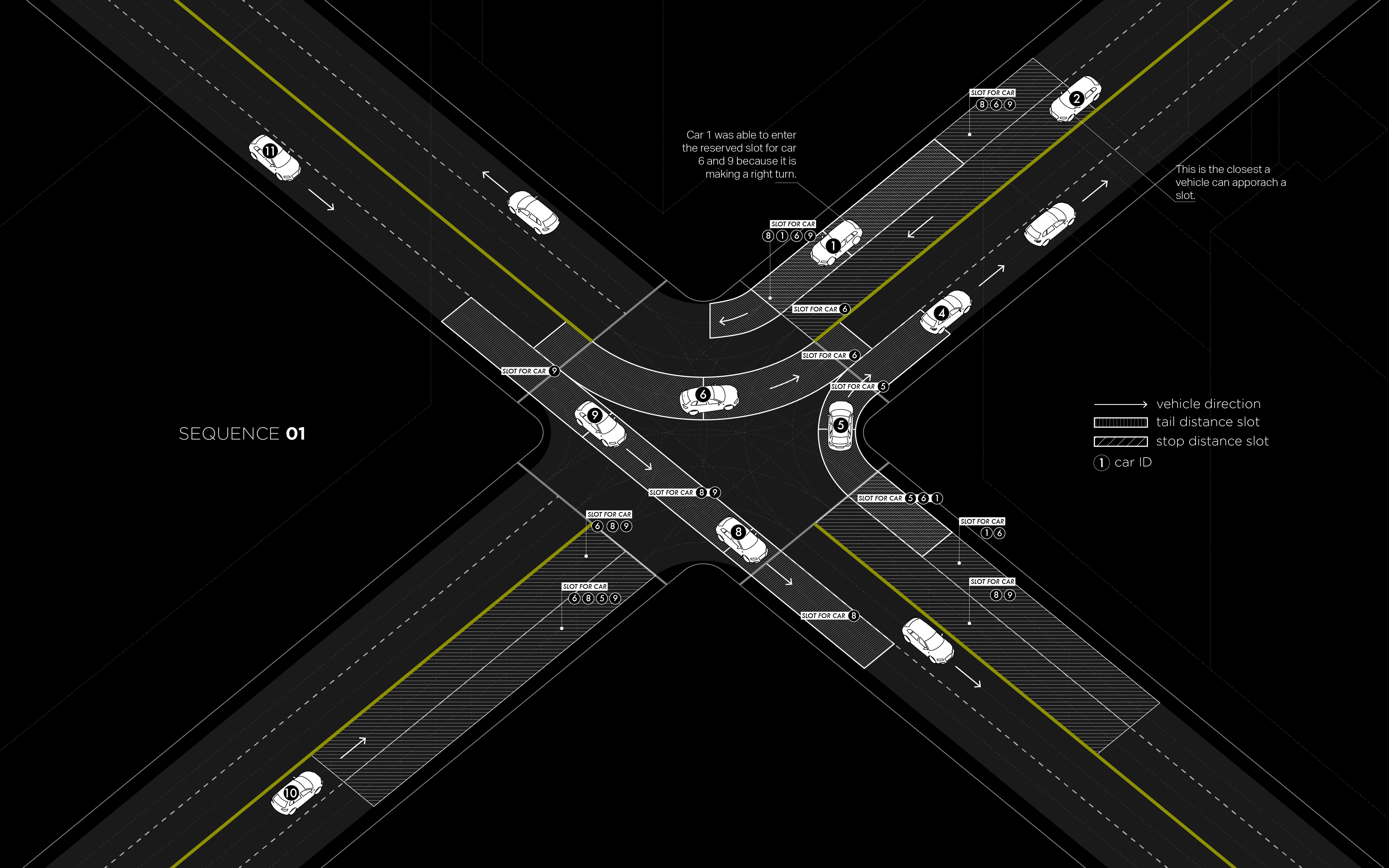 This Video Shows a Future Without Traffic Lights