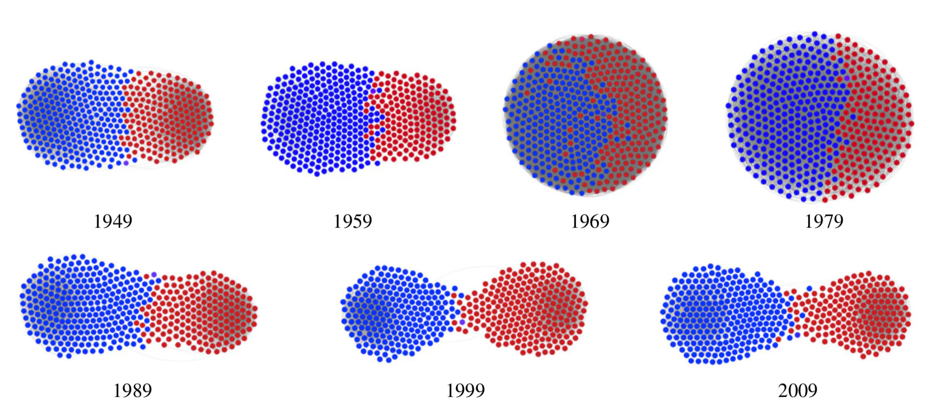 Politics: Mathematical Models Offers Insight Into What Drives Partisanship