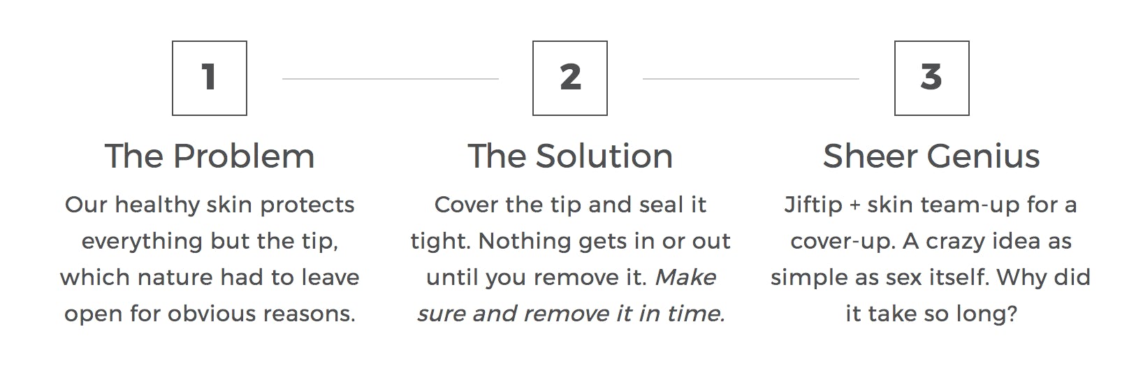 Men Are Using 'Jiftip' to Cork Penises Instead of Using Condoms