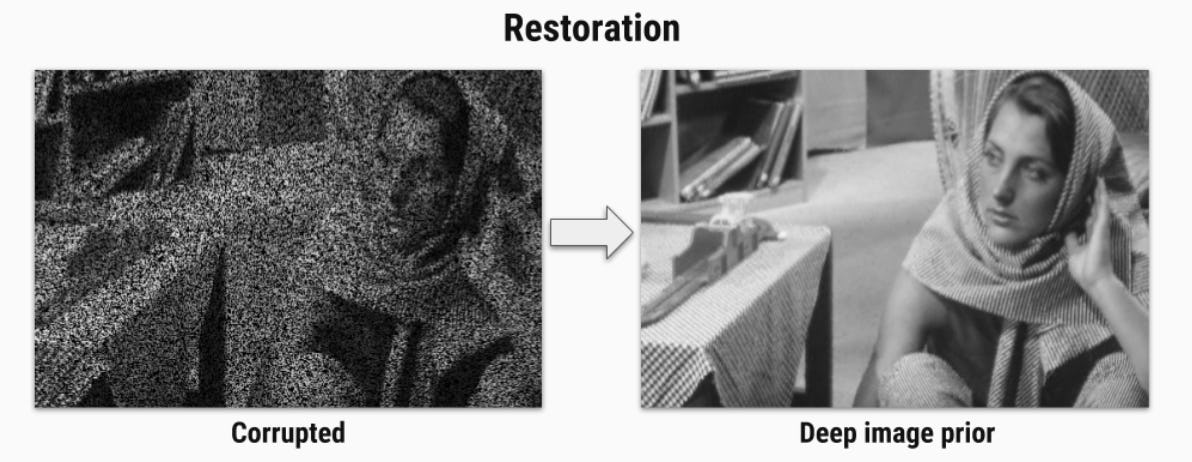 This Neural Network Can Make Your Blurry Images Perfect Quality Again