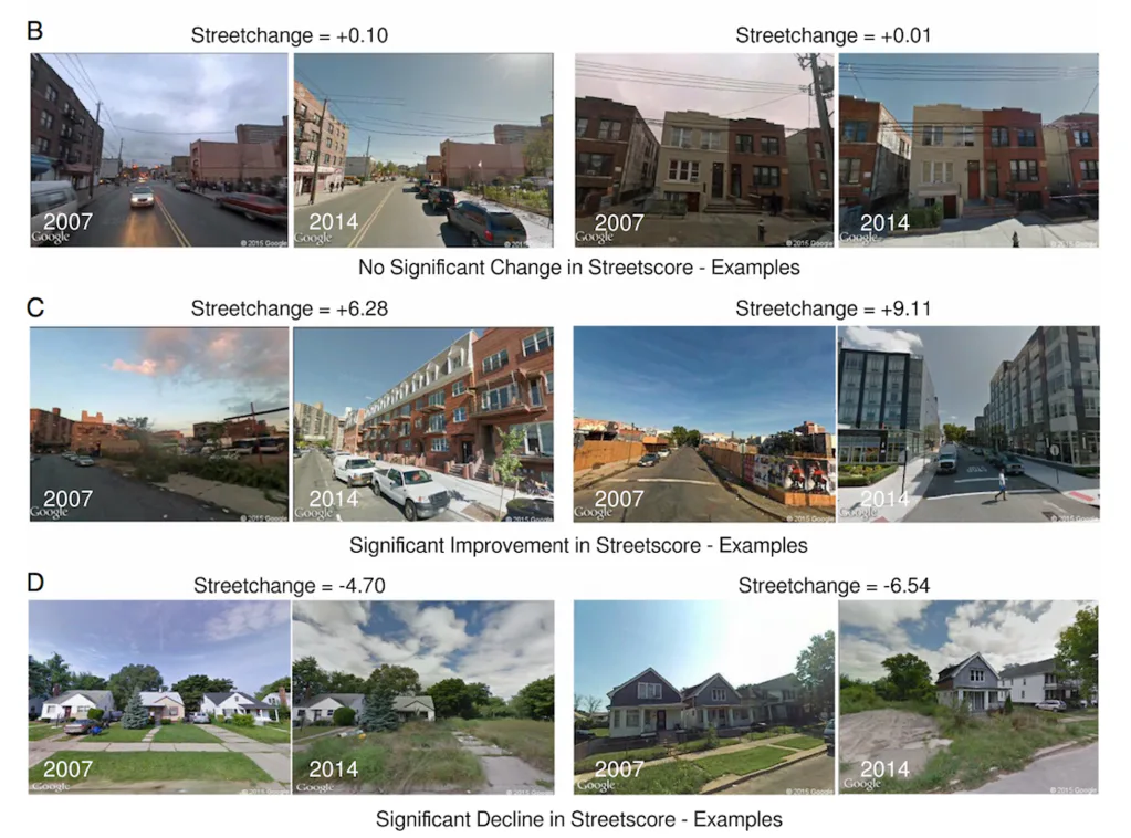 Huge Google Street View Study Reveals a City's Gentrification Trends