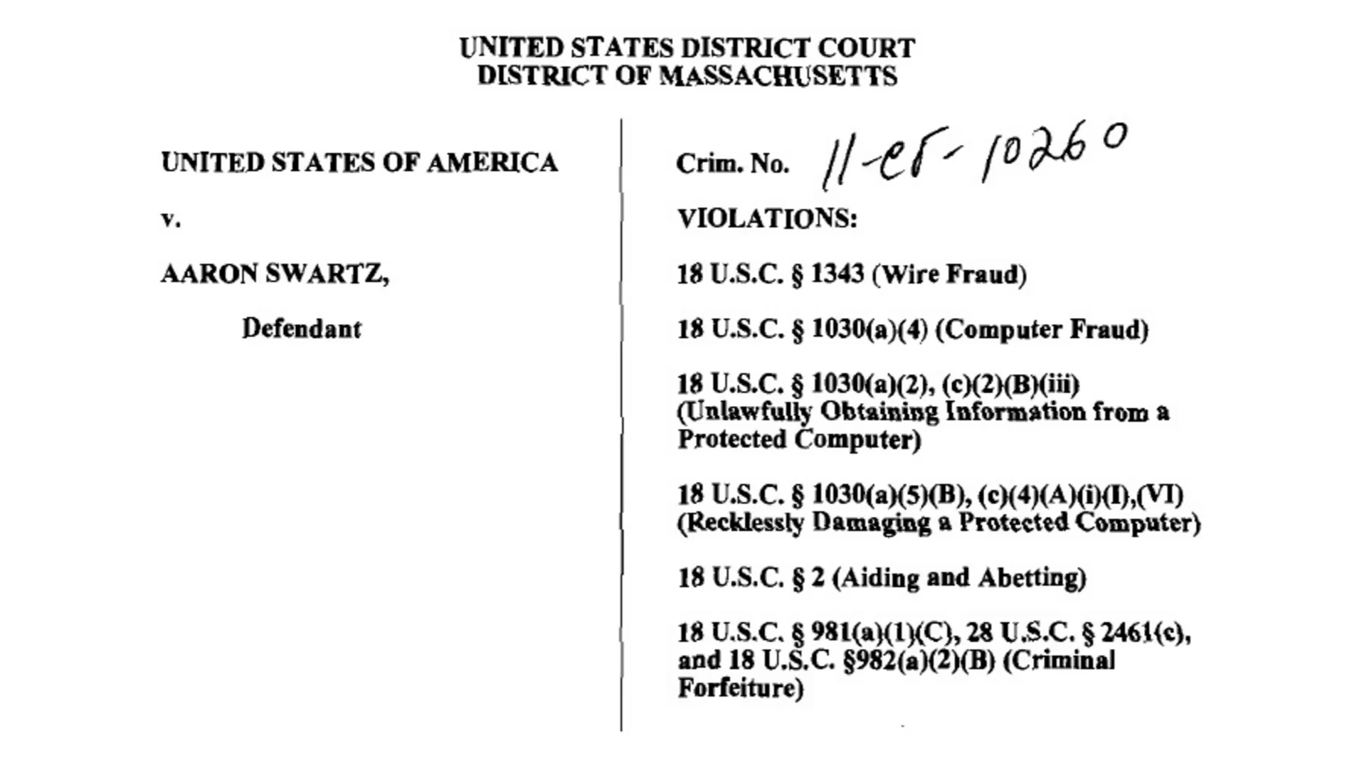 5 Efforts That Keep Aaron Swartz's Legacy Alive
