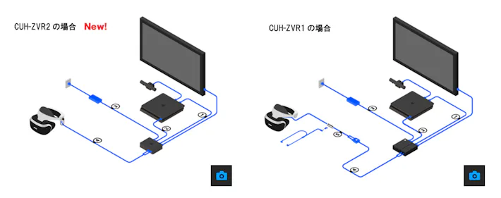PlayStation VR Vs PSVR 2 Everything You Need To Know About Sony s PlayStation VR Vs PSVR 2 Everything You Need To Know About Sony s