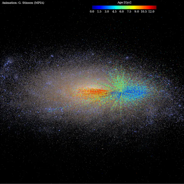 New Milky Way 'Age Map' Shows How Our Galaxy Grew