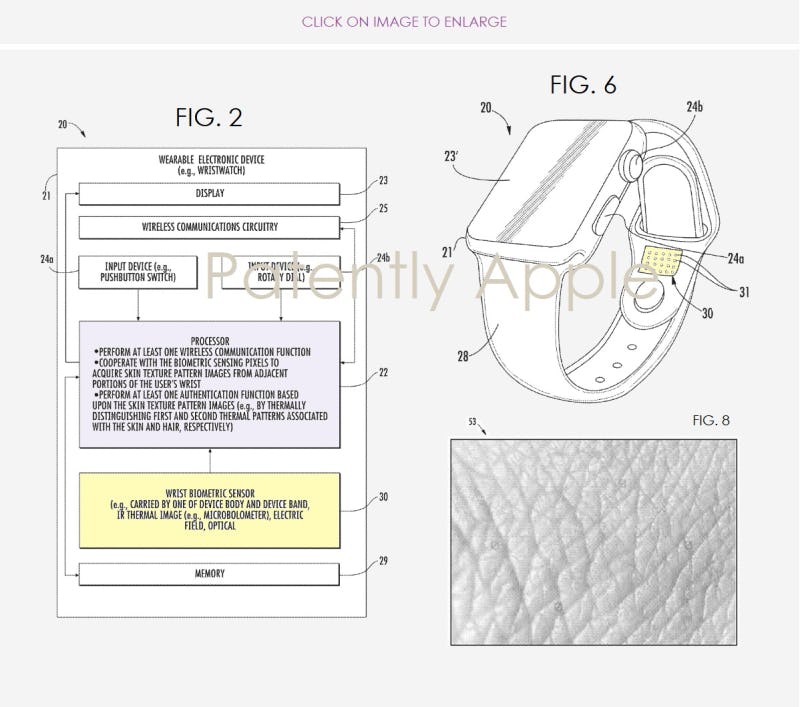 New Apple Patent Hints at Possible Future Apple Watch Upgrades
