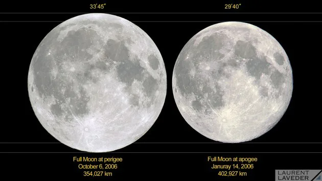 The November 14 Supermoon Will Be Extra-Rare
