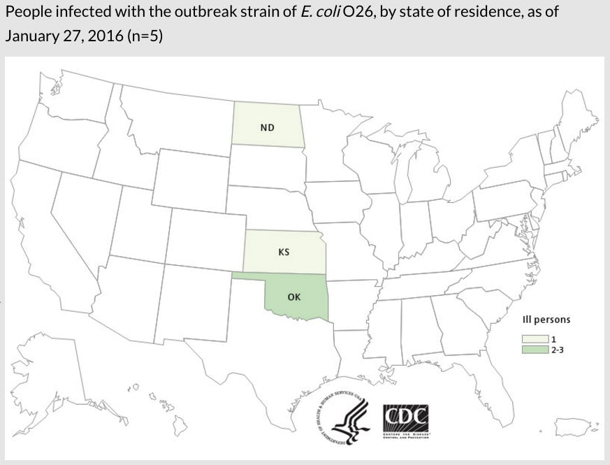 Why Chipotle's E. Coli Outbreak Will Go Unsolved