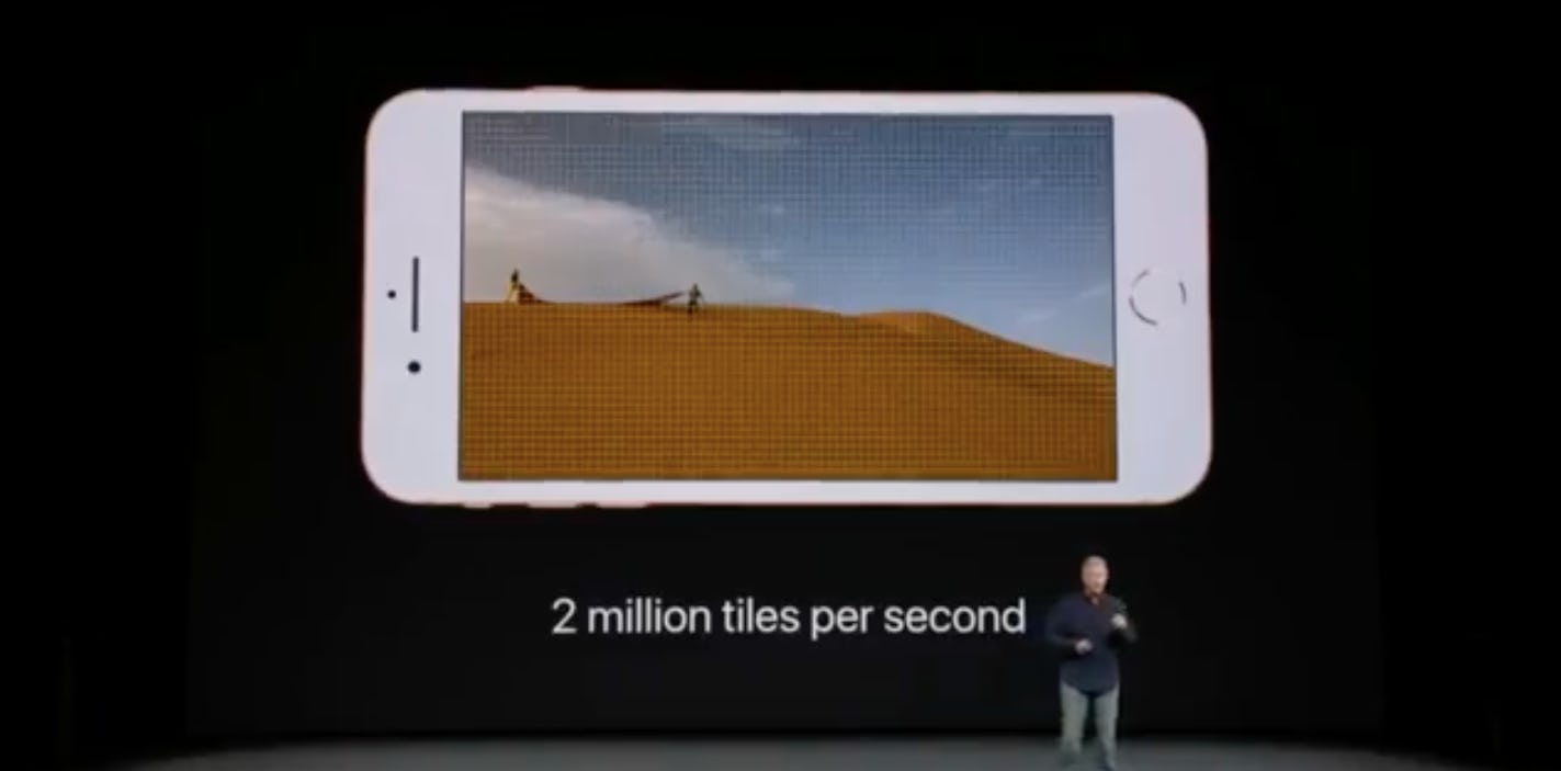 How the iPhone 8 Camera Works: Photo, Video, and Augmented Reality