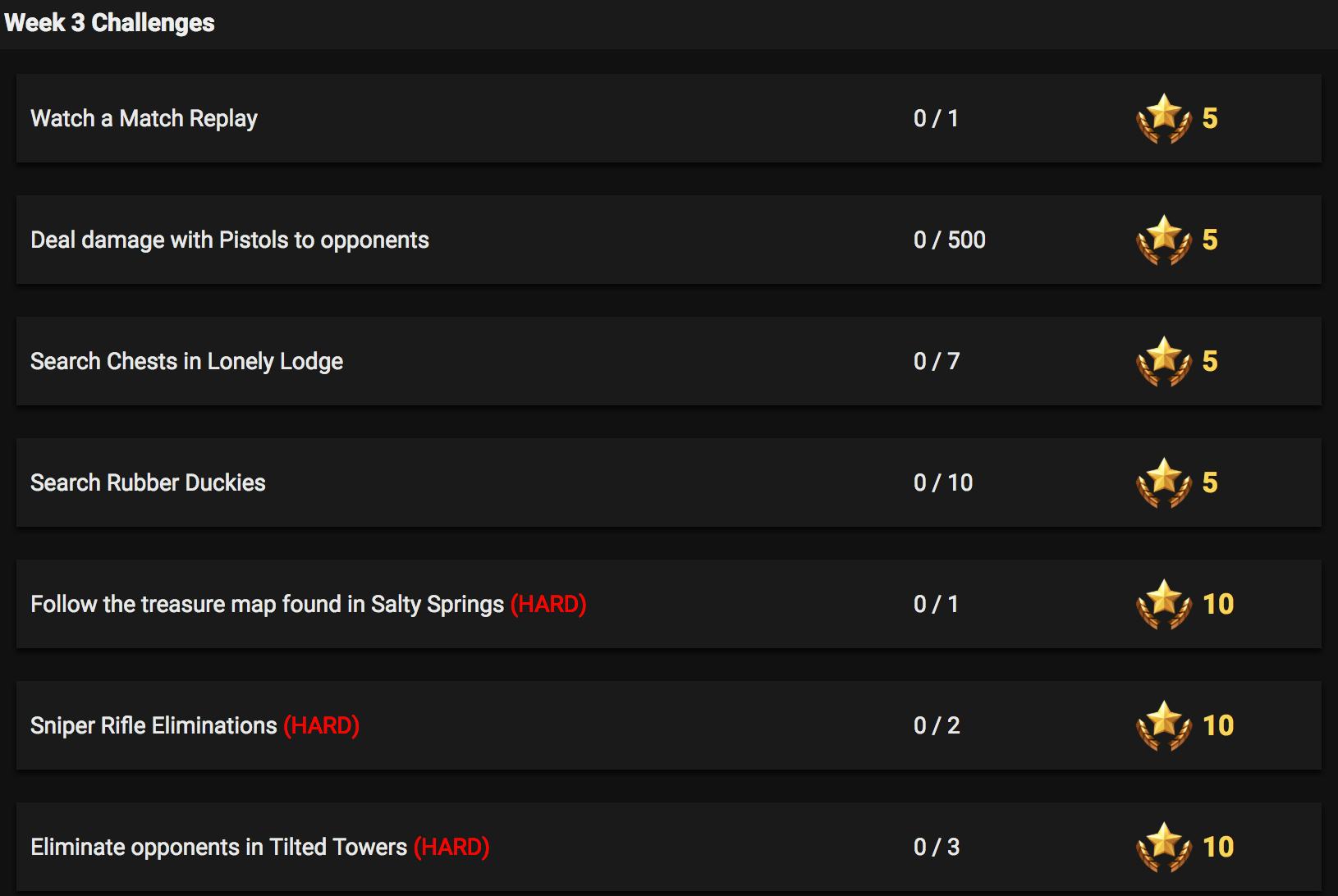 'Fortnite’ Leaked Week 3 Challenges: Rubber Duckies, Treasure Map, and More