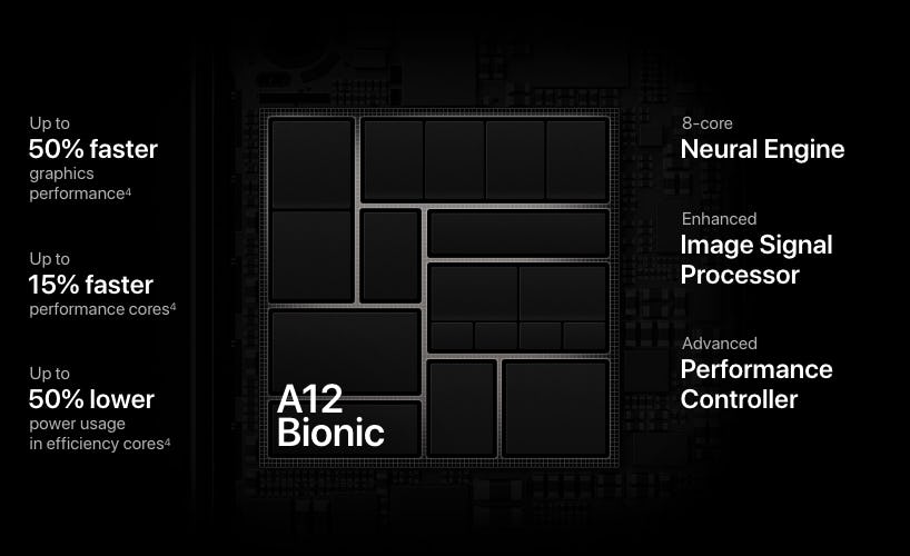 CES 2019: AMD Debuted the World's First 7nm GPU, but What Does That Mean?