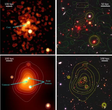 Newly Discovered Galaxy Clusters Are 'Cities in Space'