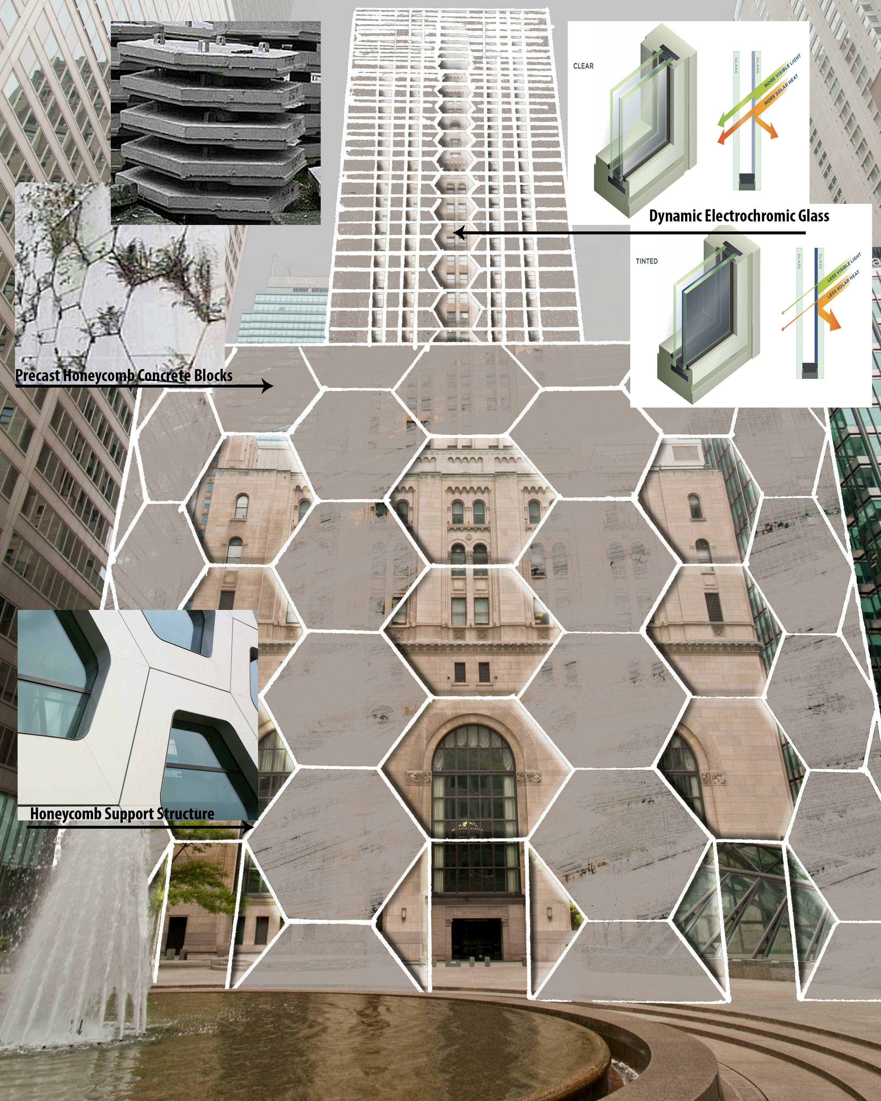 FUTURE CITIES | Toronto