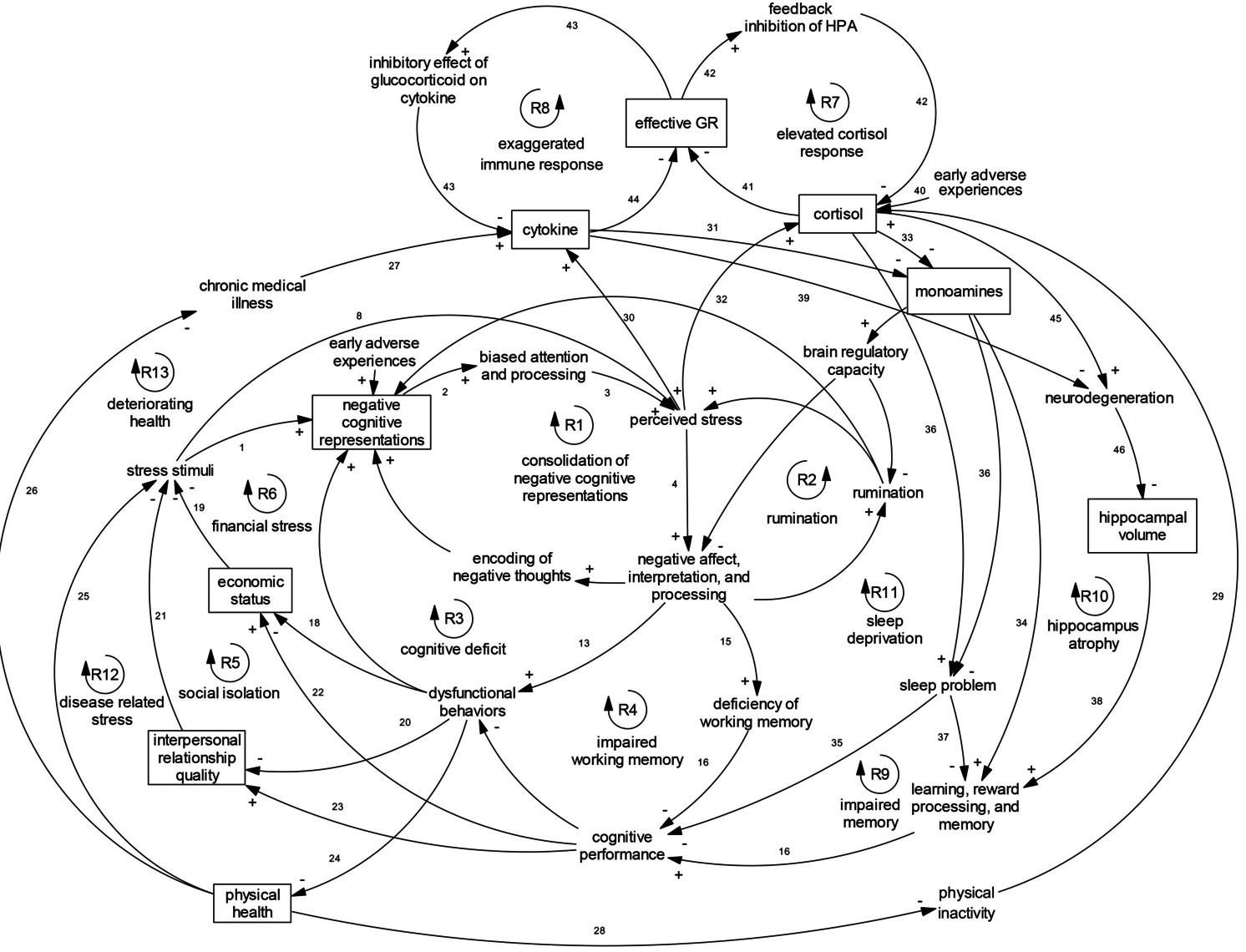 Depression Treatment Offers a 'Personalized Way of Treating People'