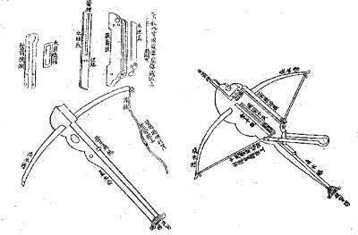 A Brief History of Crossbows in Pop Culture