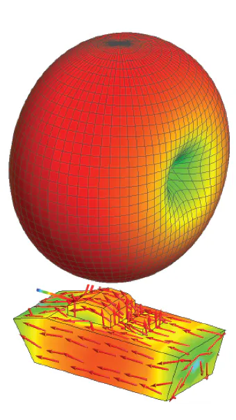 How Engineers Turn Tanks Into Antennas