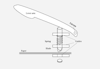 Hole Punch History: The Brilliantly Simple Mechanism Is the Best ...