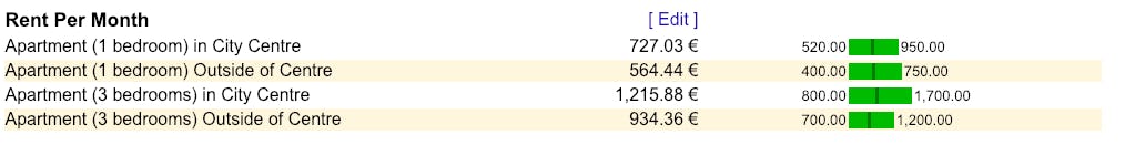 Finland Set to Reveal Some Results of Its Universal Basic Income Experiment