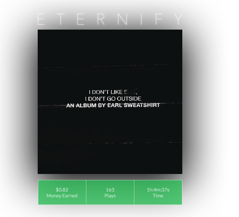 New Service Plays Spotify on Loop