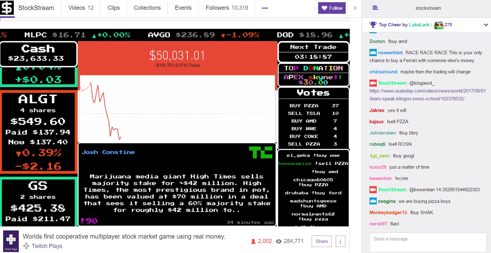 On Twitch Play, Strangers are Investing $50,000 of Mike Roberts' Money