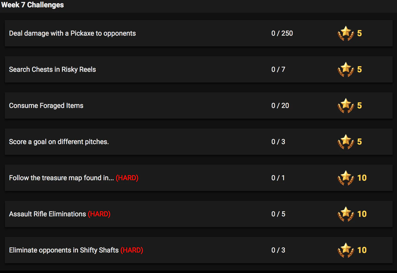 'Fortnite' Leaked Week 7 Challenges Full of Apples and Scoring Goals