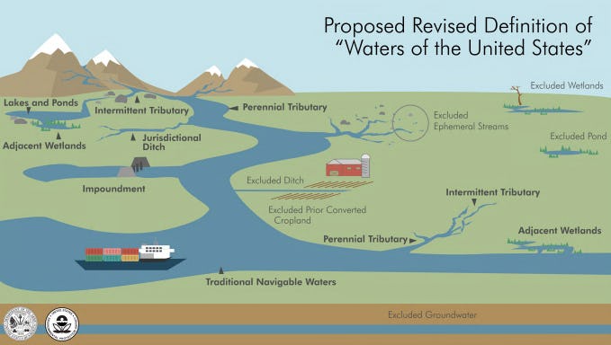 Trump's EPA Plans to Eliminate Obama-Era Rule to Protect Drinking Water