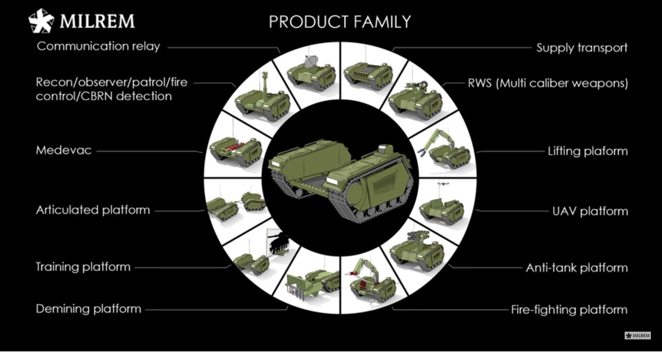 Check Out the First Fully Modular Unmanned Ground Vehicle