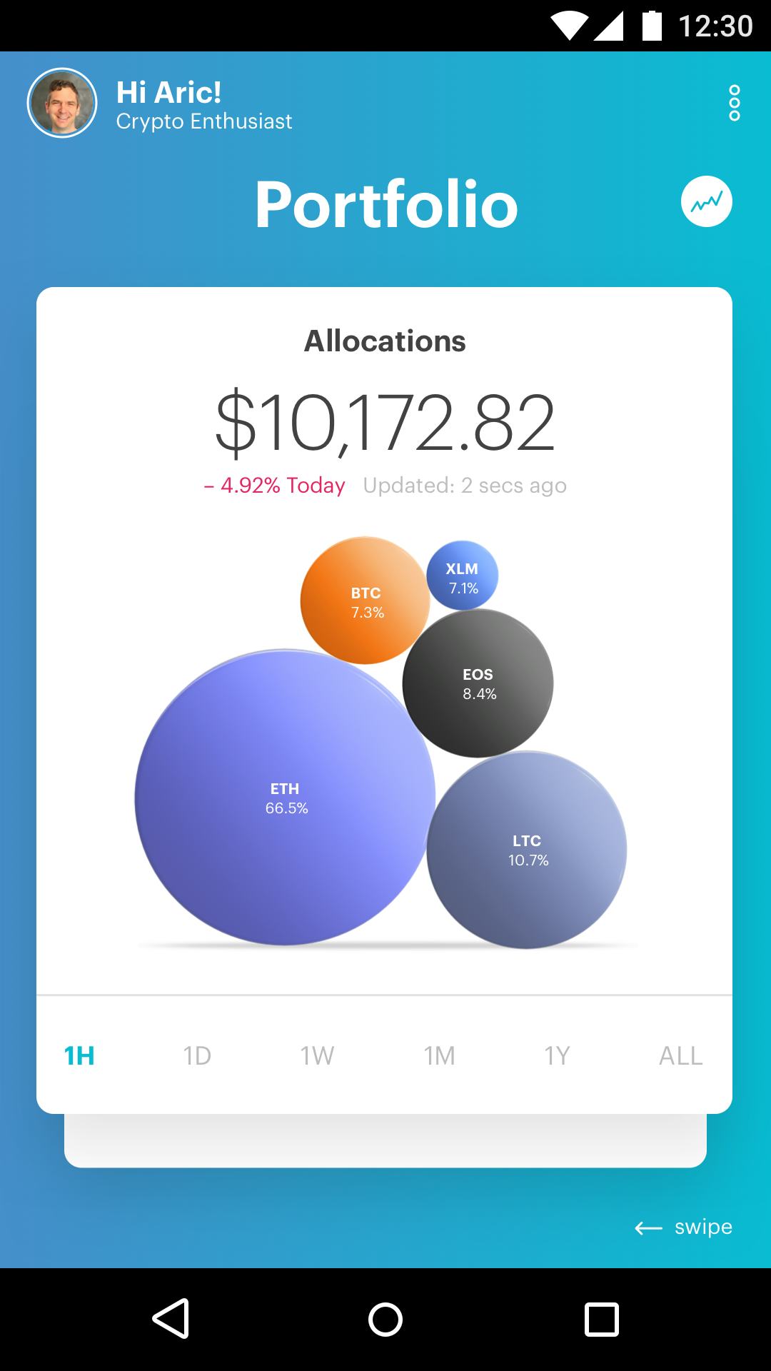 Cryptocurrency: Gem's All-in-One Portfolio App is Like Coinbase for Pros