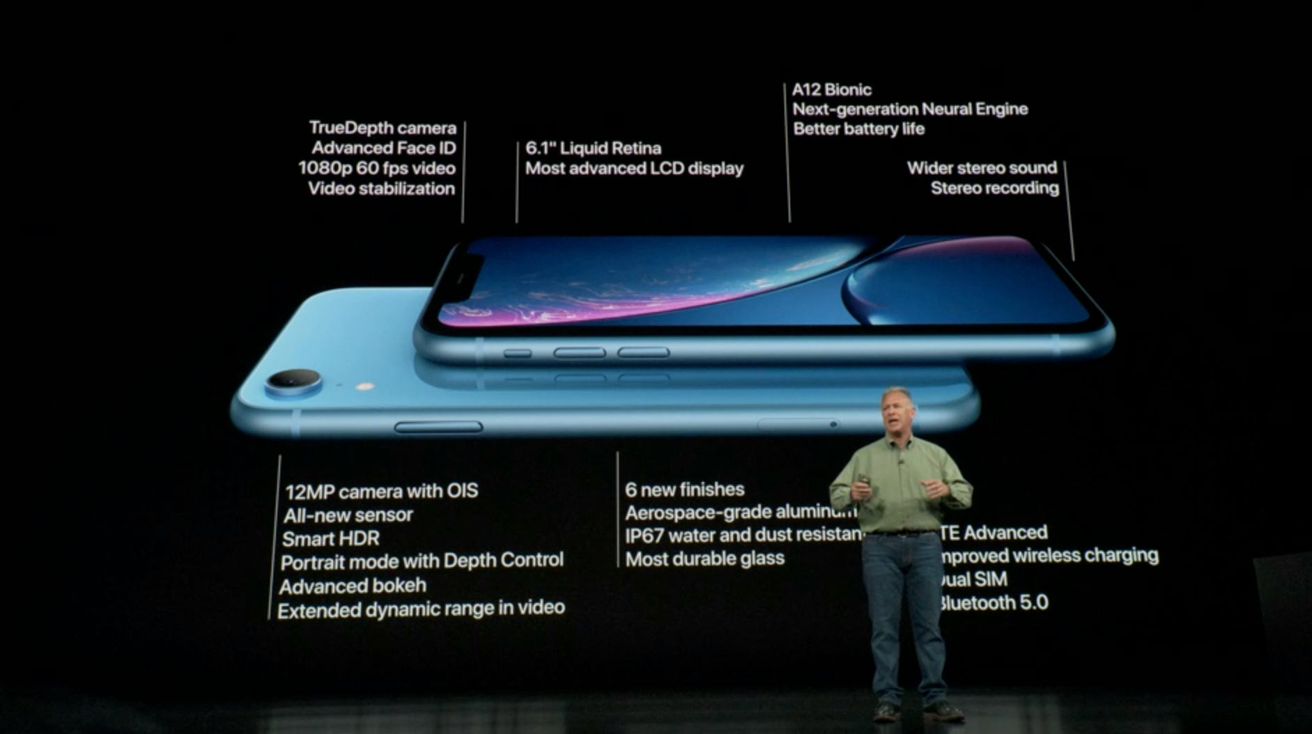 Apple iPhone XR: Official Price, Specs, and, Preorder Guide