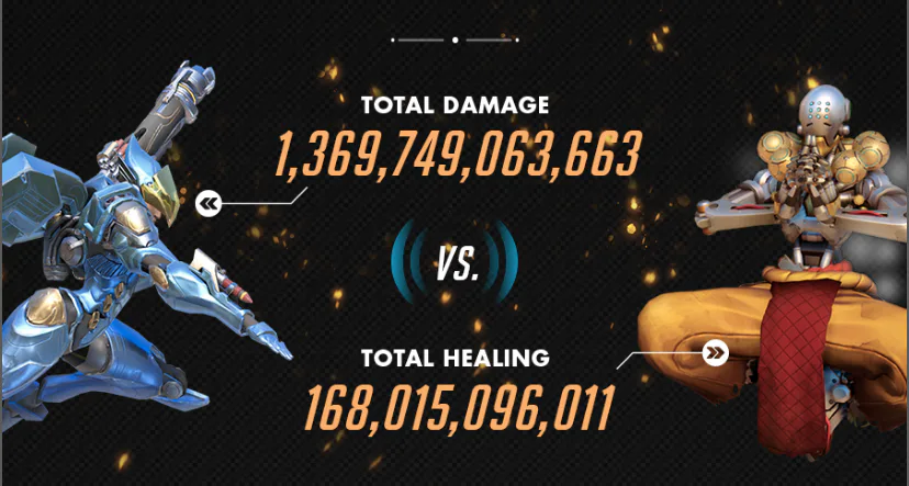 Here's Why You Should Play Support Characters in "Overwatch"