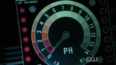 S.P.L. Sørensen: 4 Fields of Science Enhanced by Revolutionary pH Scale