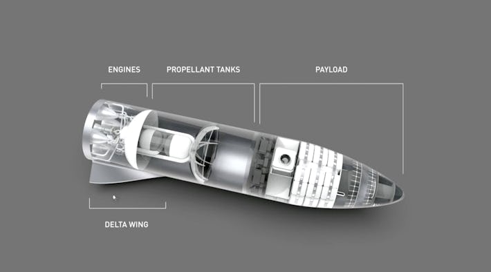 SpaceX BFR: Everything We Know About Elon Musk's Massive Mars-Bound Rocket