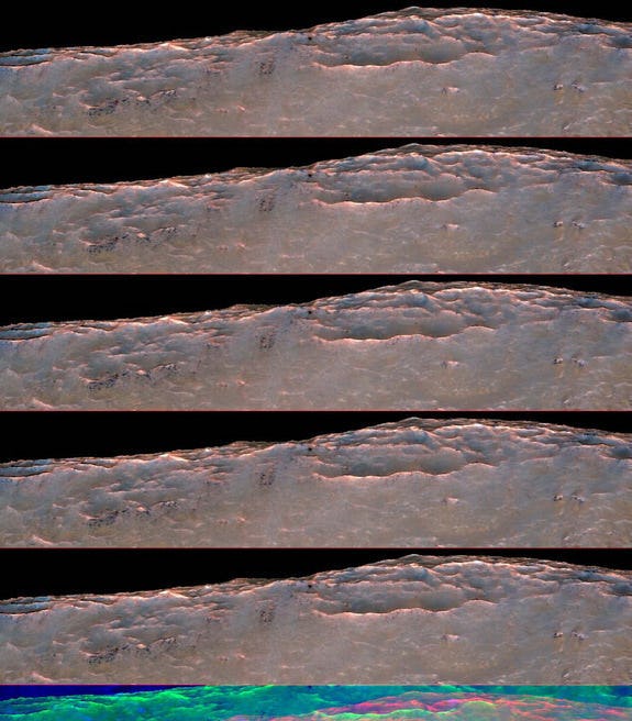 A Brief History of Water on Mars