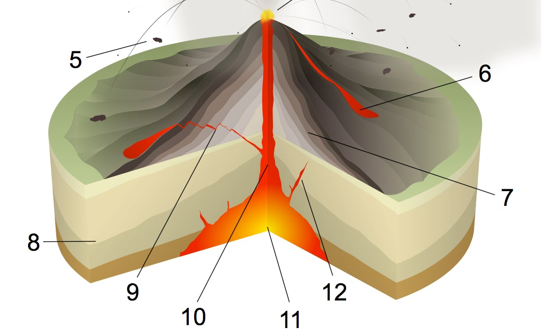 NASA Wants to Save the World from a Supervolcanic Apocalypse