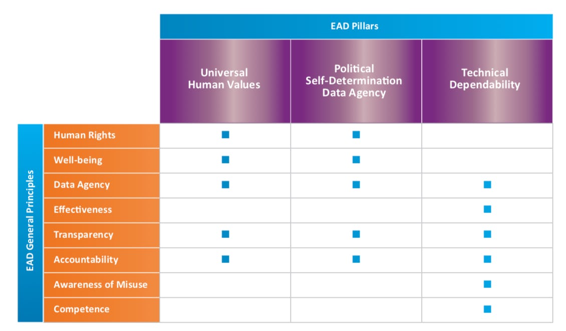 Ethical Robots Will Use 3,000-Year-Old Teachings to Perfect the A.I. Future
