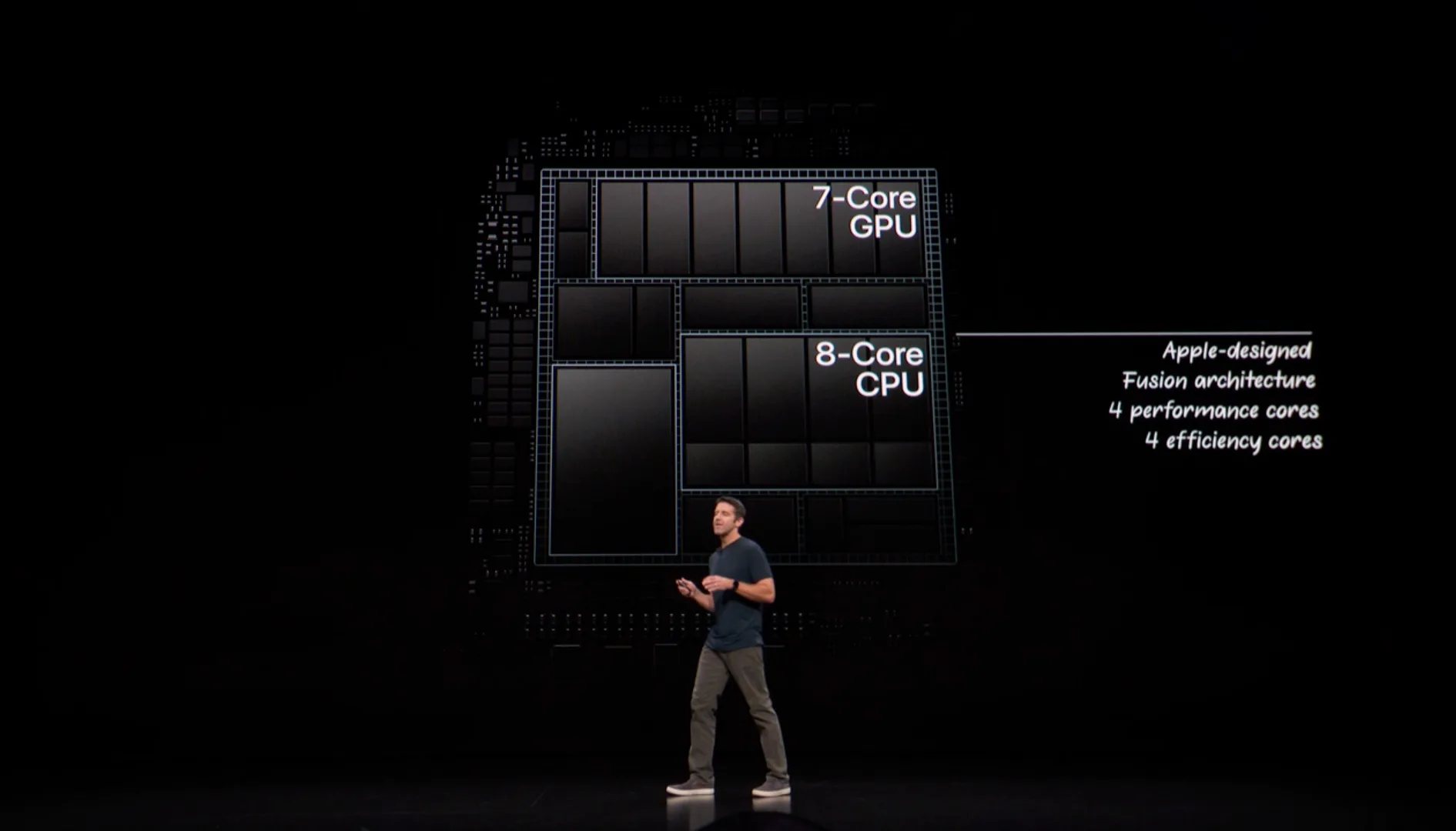 iPad Pro 2018: Price, Specs, Features, and Release Date 2018