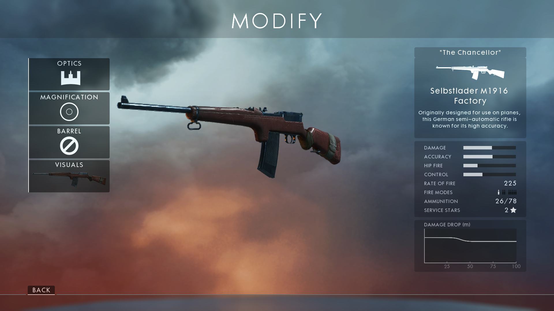 The Best ‘Battlefield 1’ Weapon Skins