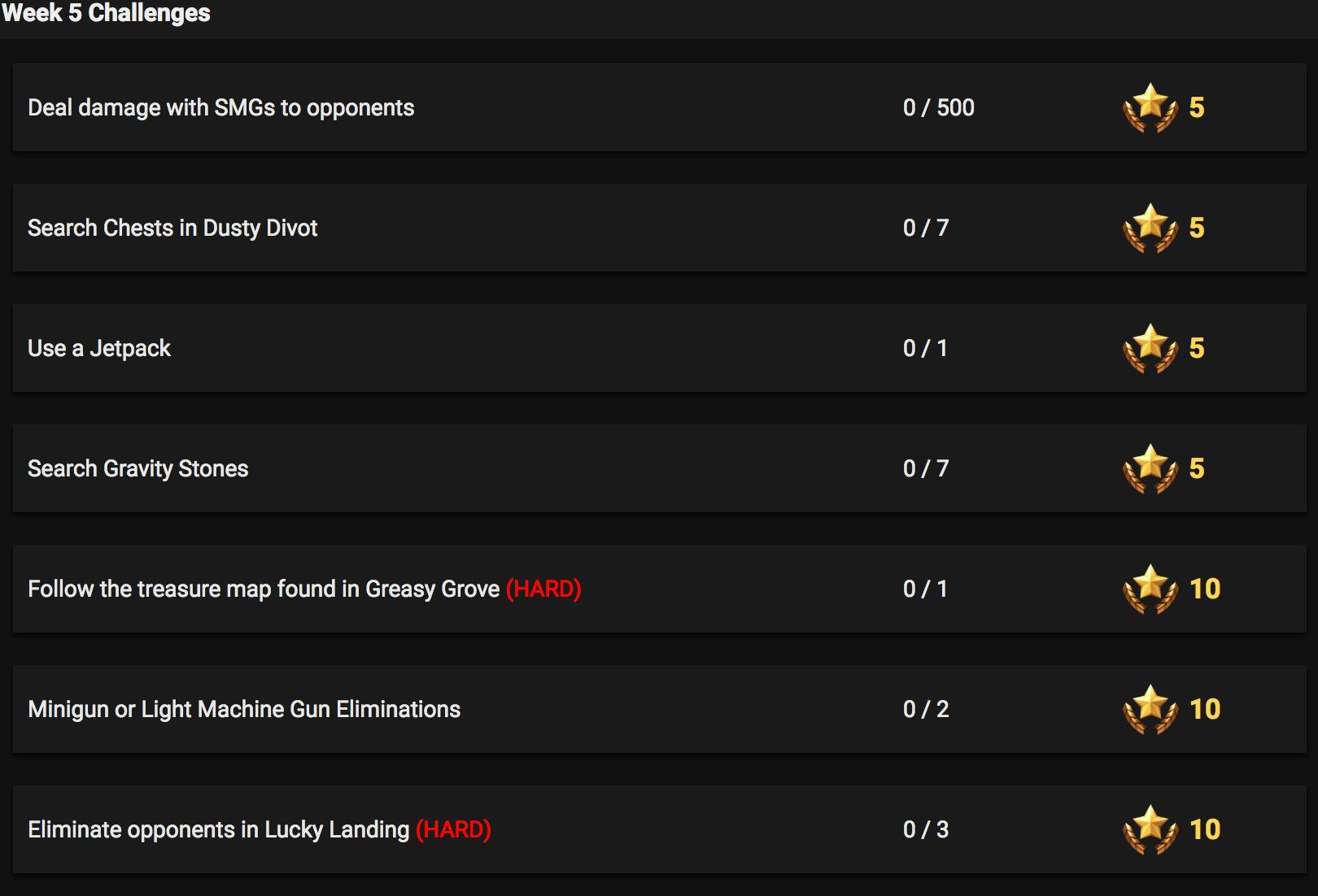 Leaked 'Fortnite' Week 5 Challenges Reveal First Look at Gravity Stones