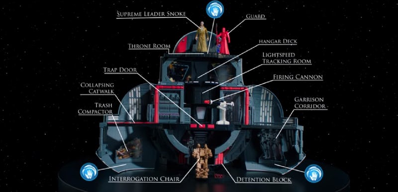 'The Last Jedi' Toys Are Way Better Than 'Force Awakens' Toys