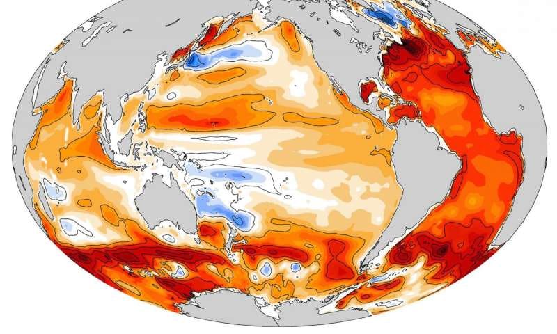 Climate Change Is Driving an Accelerated Warming of the Oceans