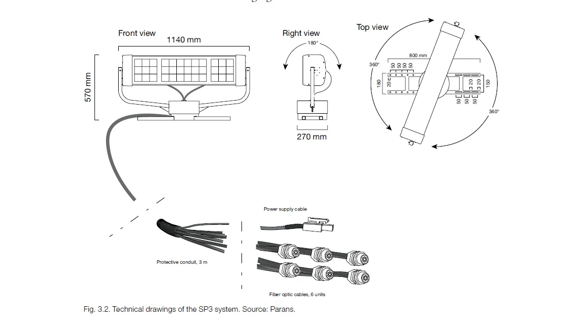 Parans Solar Lighting Releases Fourth-Generation of Sunlight Fiber Optics