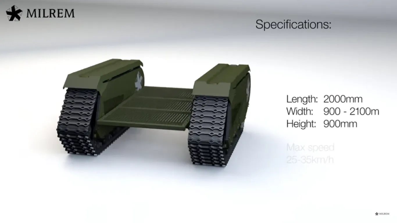 Civilian Unmanned Ground Vehicles