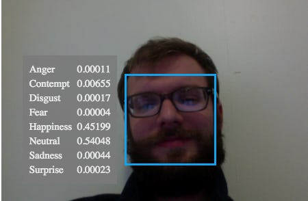 Microsoft Face Detection Can't Guess Your Emotion