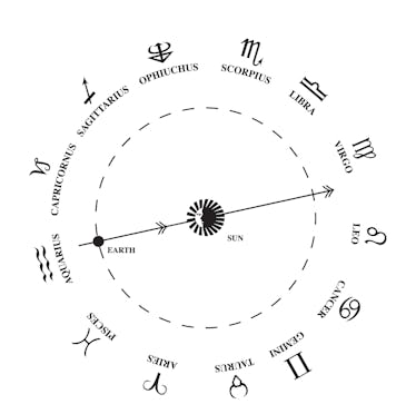 How to Find Your New Zodiac Sign After NASA's Recalculations
