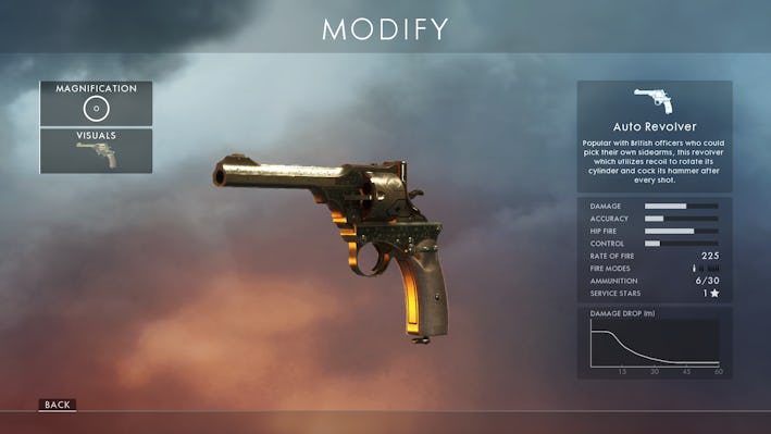 The Best ‘Battlefield 1’ Weapon Skins