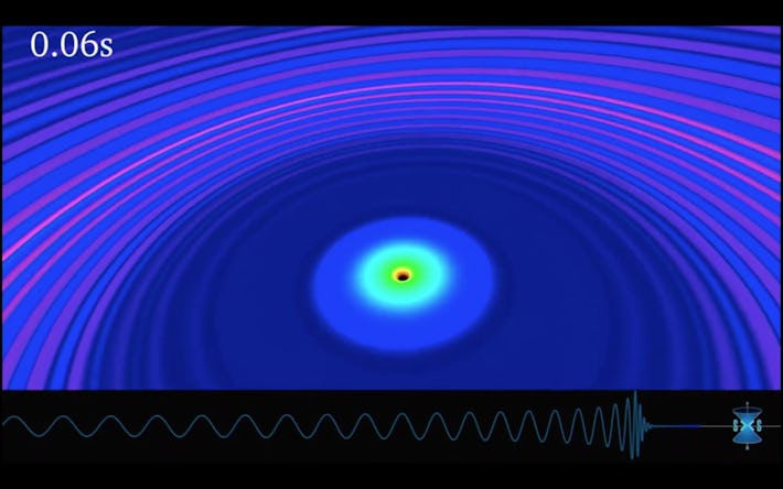 LIGO Scientists Discover Gravitational Waves, Prove Albert Einstein Right